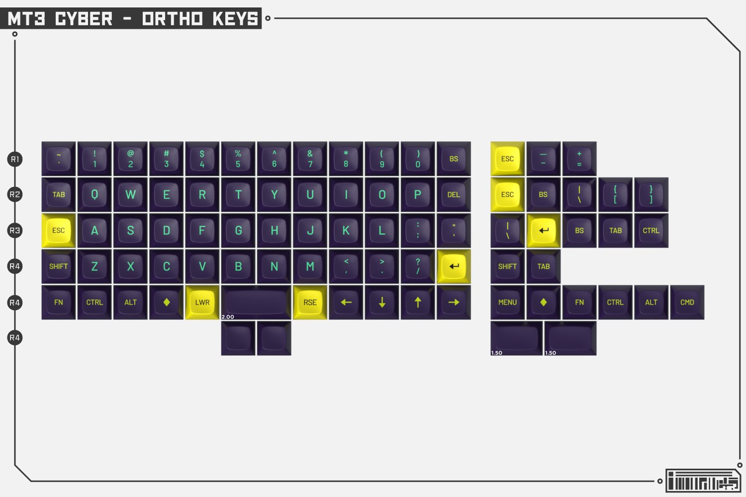 Drop + MiTo MT3 Cyber Custom Keycap Set - Ortho Keys – CORSAIR EXPERIENCE