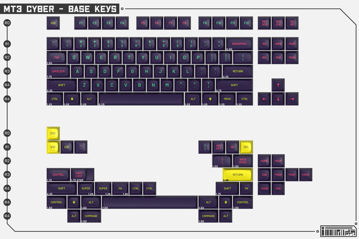 Drop + MiTo MT3 Cyber Custom Keycap Set - Base Kit – CORSAIR EXPERIENCE